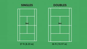 Official Tennis Net Height & Setup Guide: Setup Instructions Explained