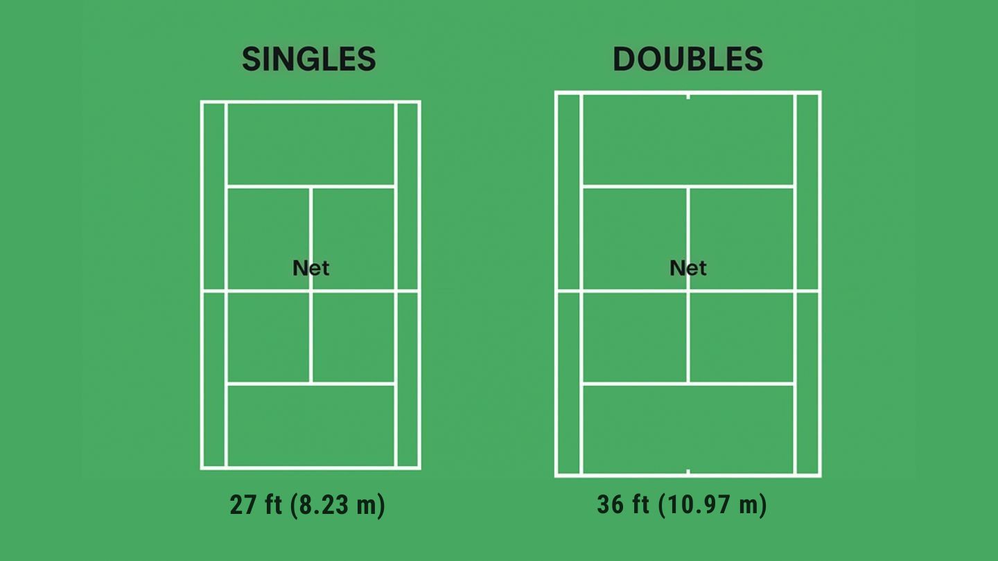 Official Tennis Net Height & Setup Guide: Setup Instructions Explained