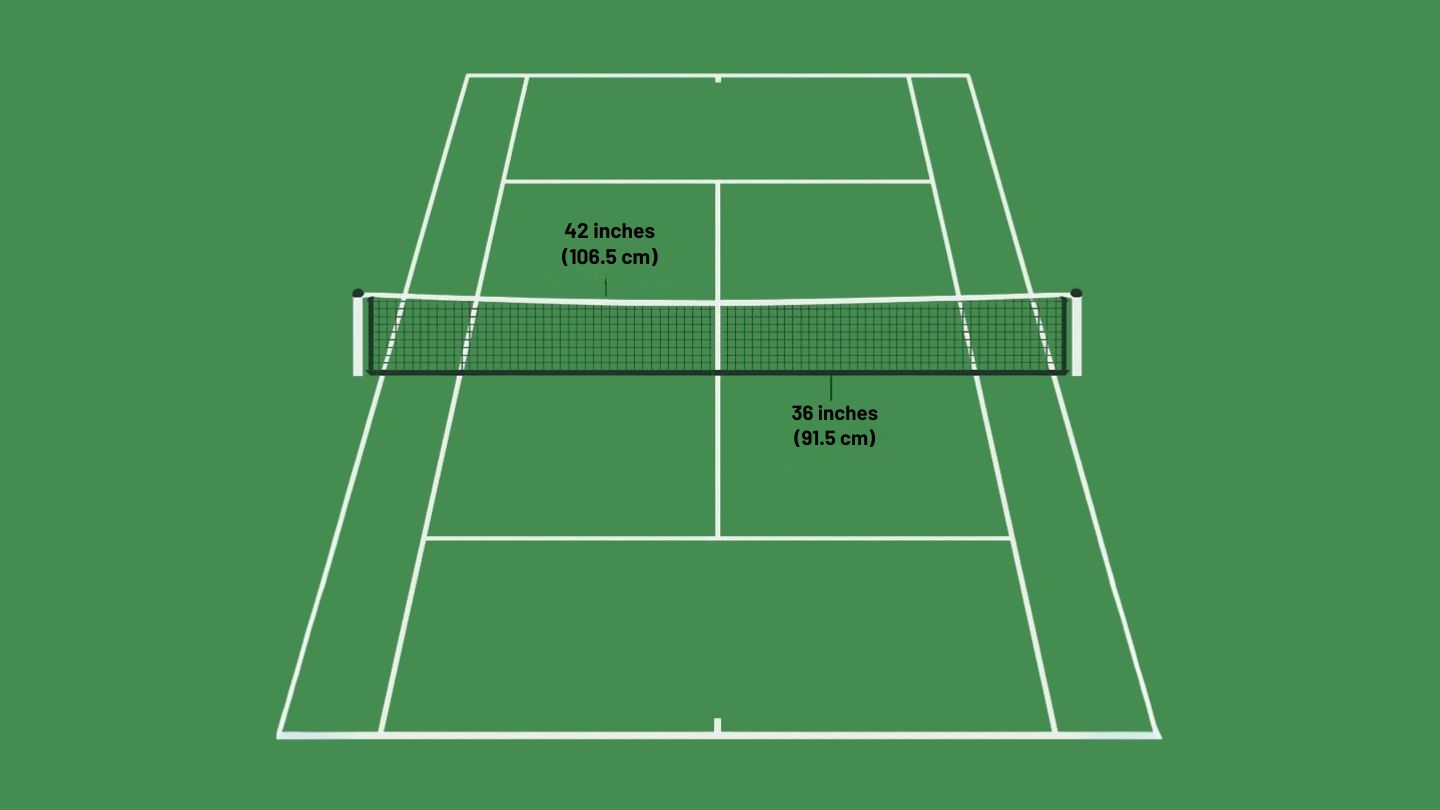 Official Tennis Net Height & Setup Guide: Setup Instructions Explained